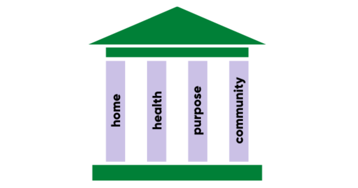 The Pillars of Recovery | Journey Magazine